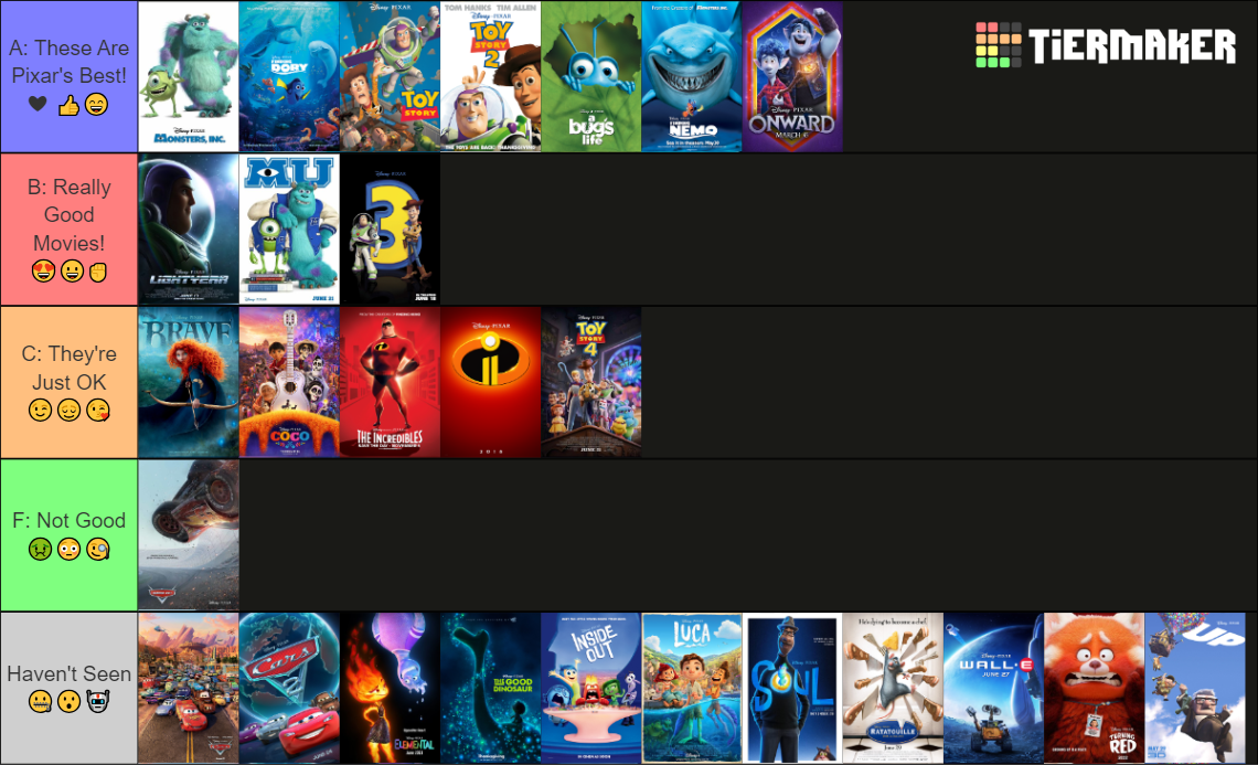 Ranking all Disney PIXAR Movies! Tier List (Community Rankings) - TierMaker