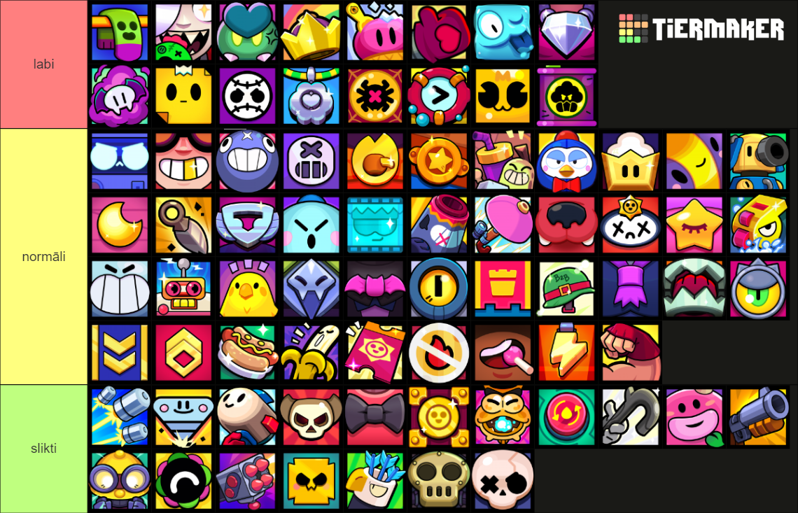 All Mastery Profile Icons of All Brawlers in Brawl Stars Tier List ...