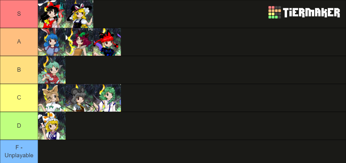 Touhou 19 Character Tier List (Community Rankings) - TierMaker