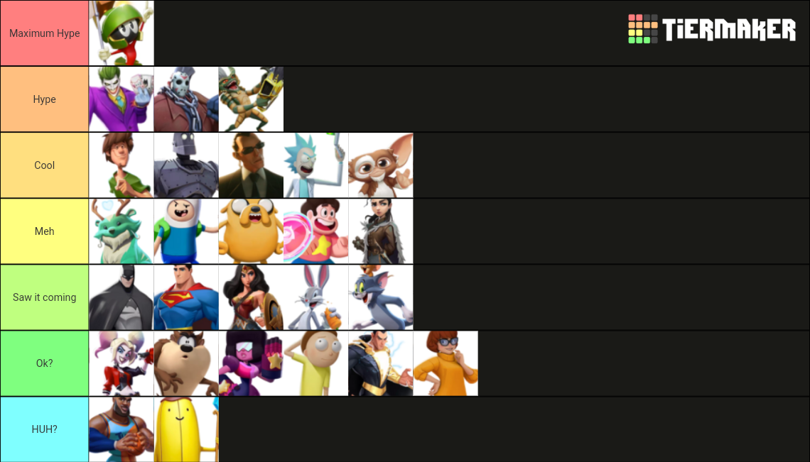 MultiVersus: Revival (Make a Roster) Tier List (Community Rankings) - TierMaker
