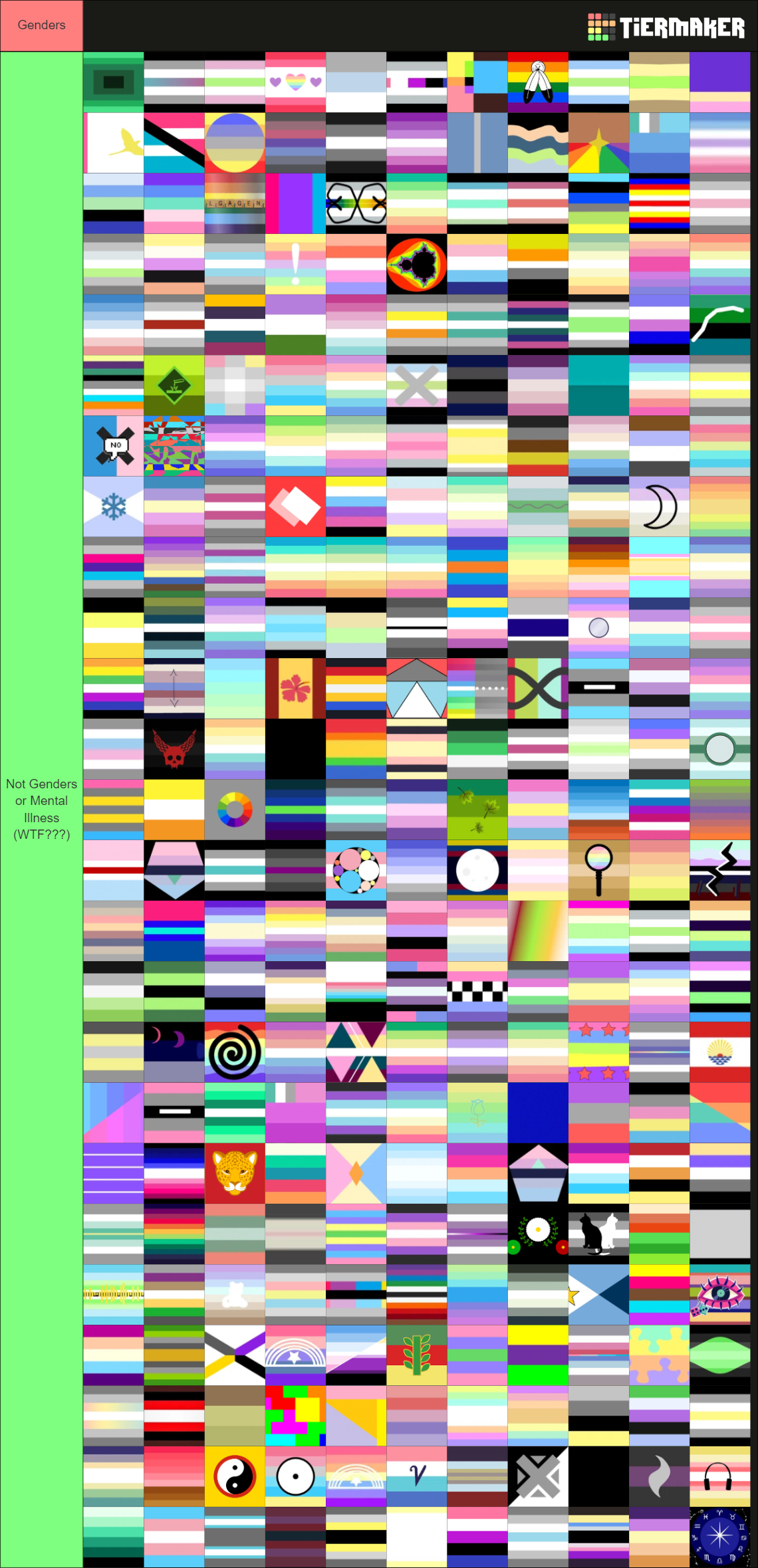 Gender Tier List (Community Rankings) - TierMaker