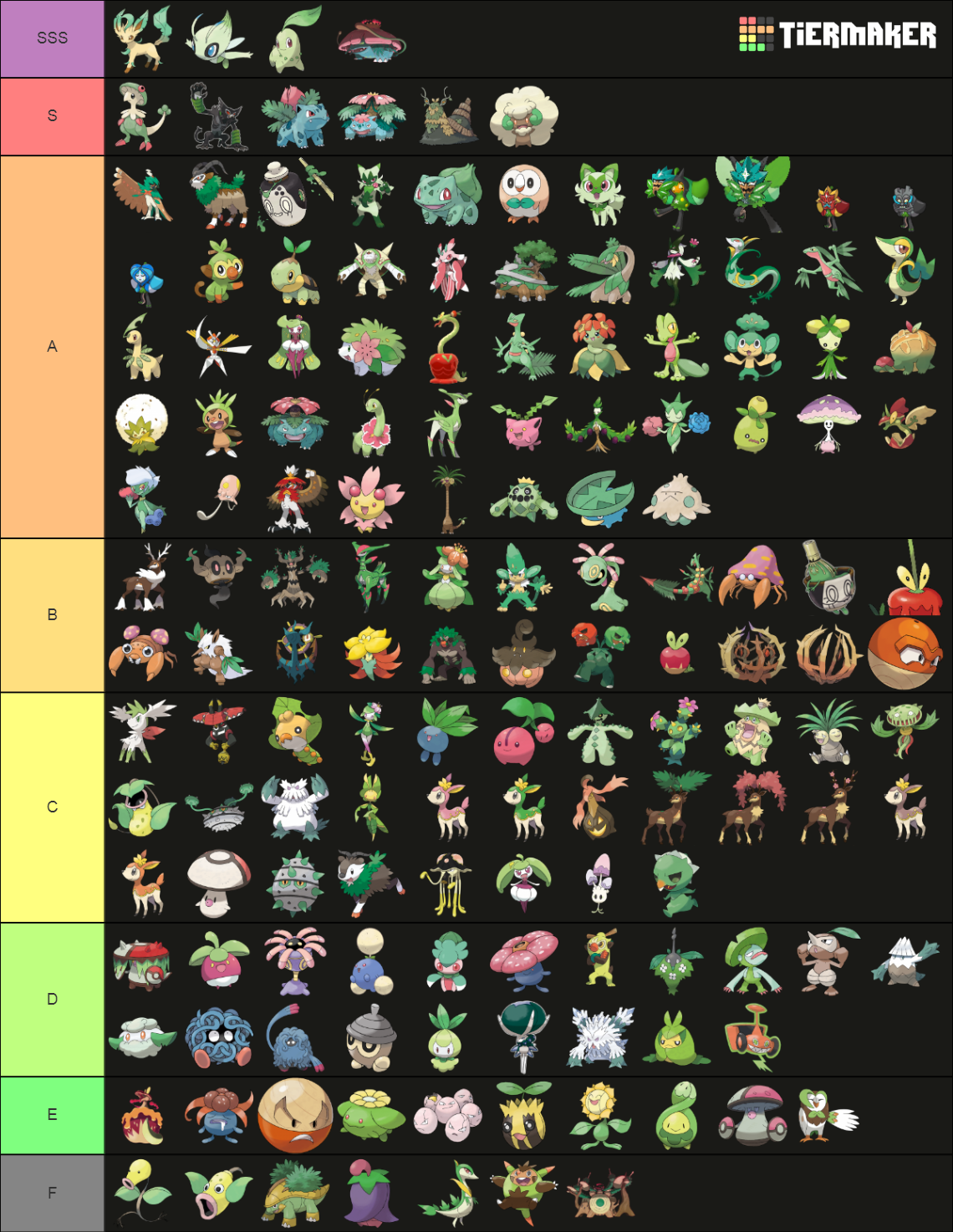 Grass Type Pokemon 2023 Tier List (Community Rankings) - TierMaker