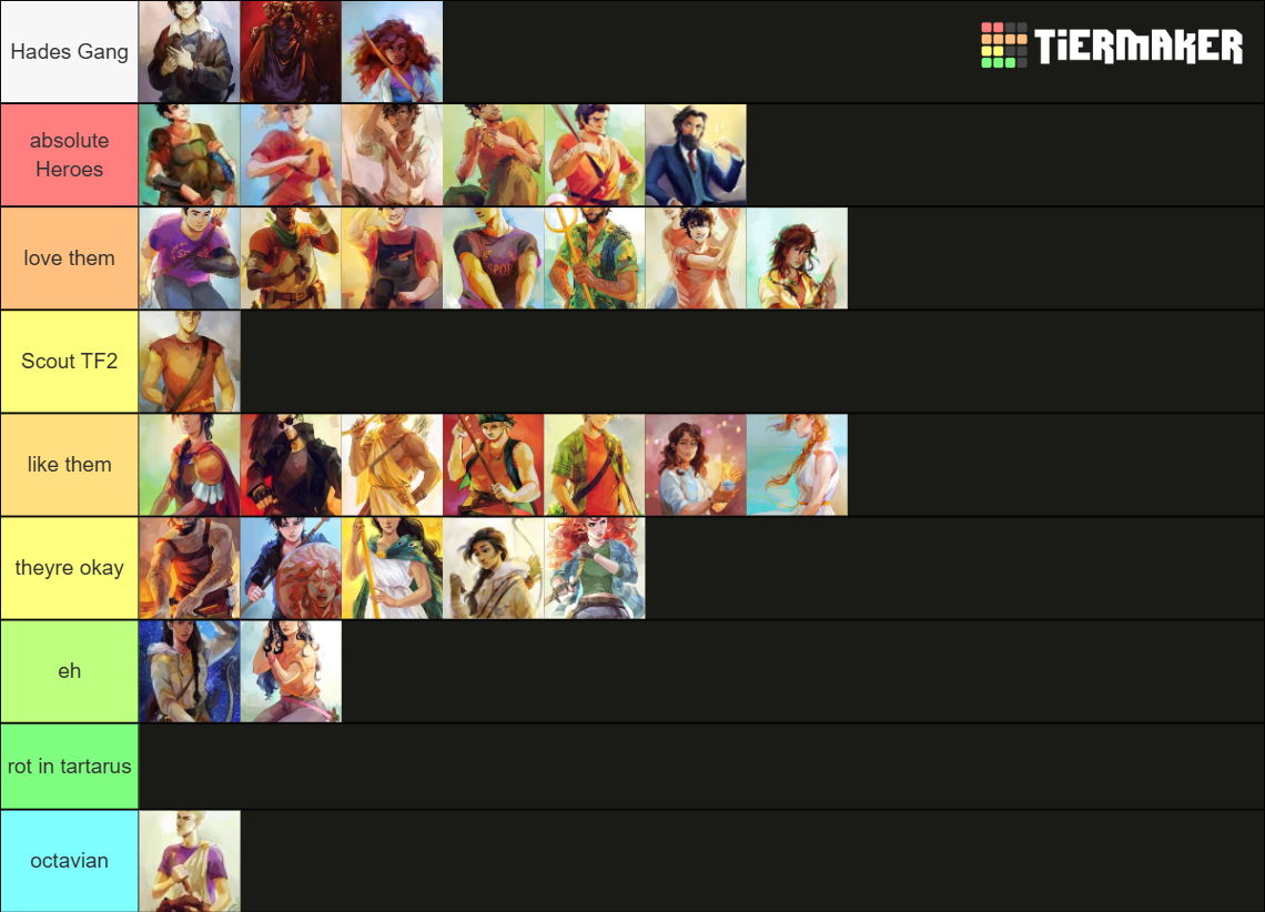 Percy Jackson Characters Tier List (Community Rankings) - TierMaker