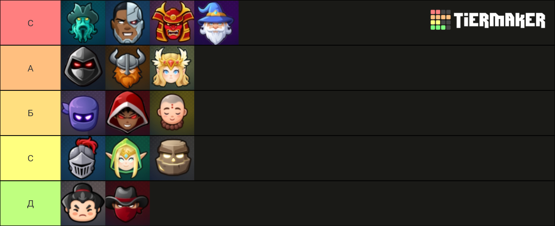 Project Smash Classes Tier List (Community Rankings) - TierMaker