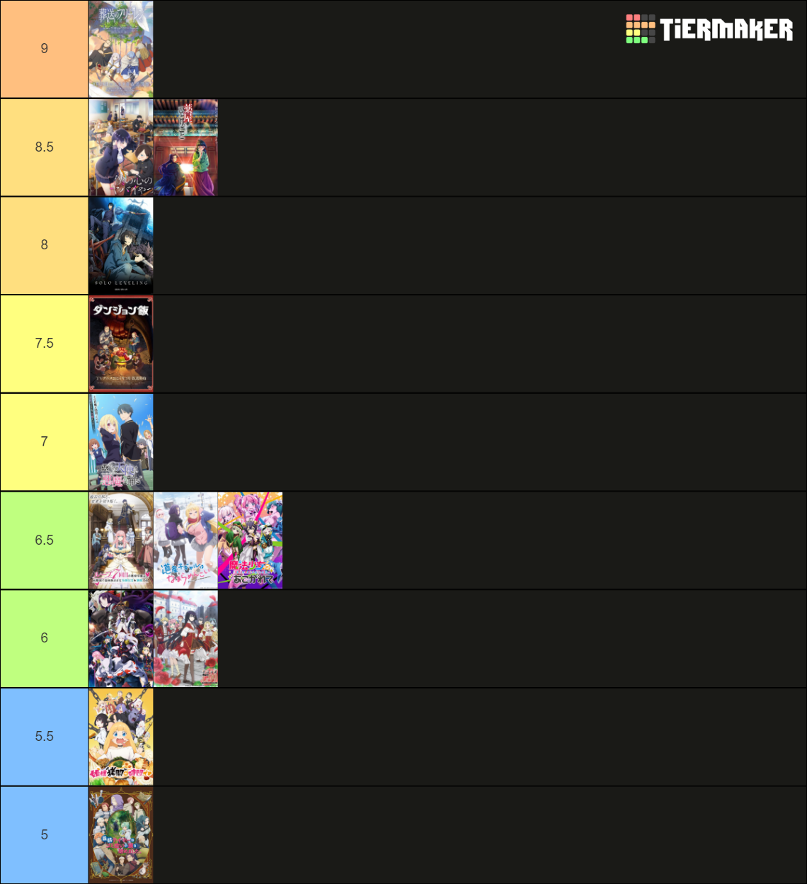 Winter 2024 Anime Tier List (Community Rankings) - TierMaker