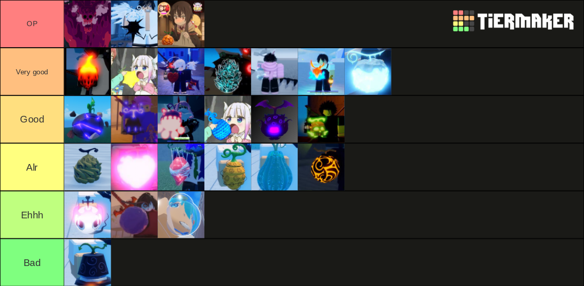 GPO Fruits UPD 8 Tier List (Community Rankings) - TierMaker