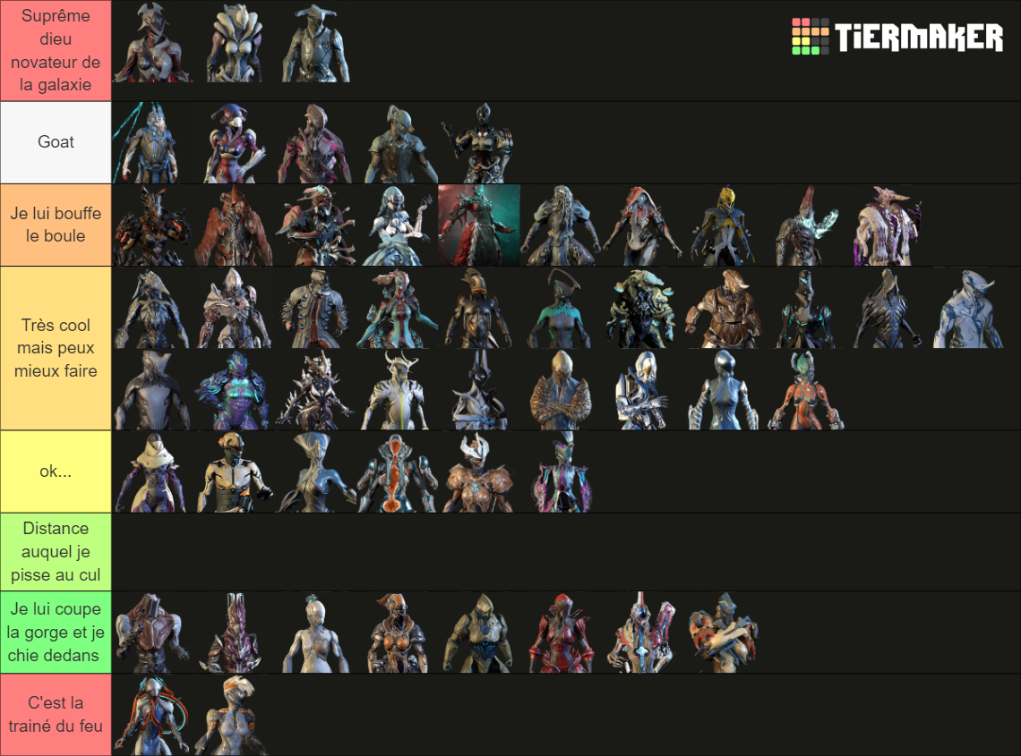 Recent Warframe Tier Lists - TierMaker