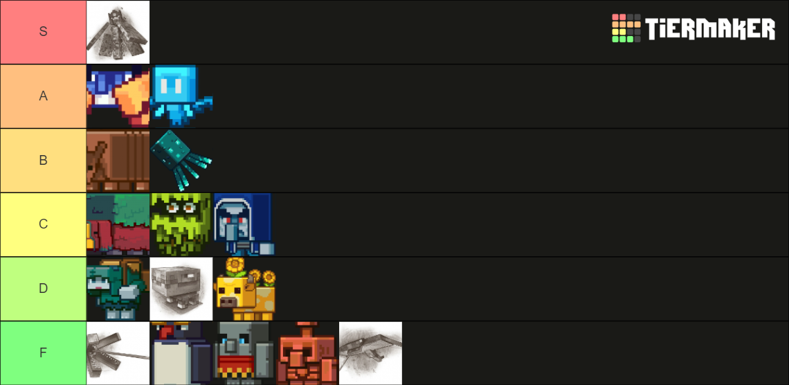 Minecraft Mob Vote Mobs 2017-2023 Tier List (Community Rankings ...
