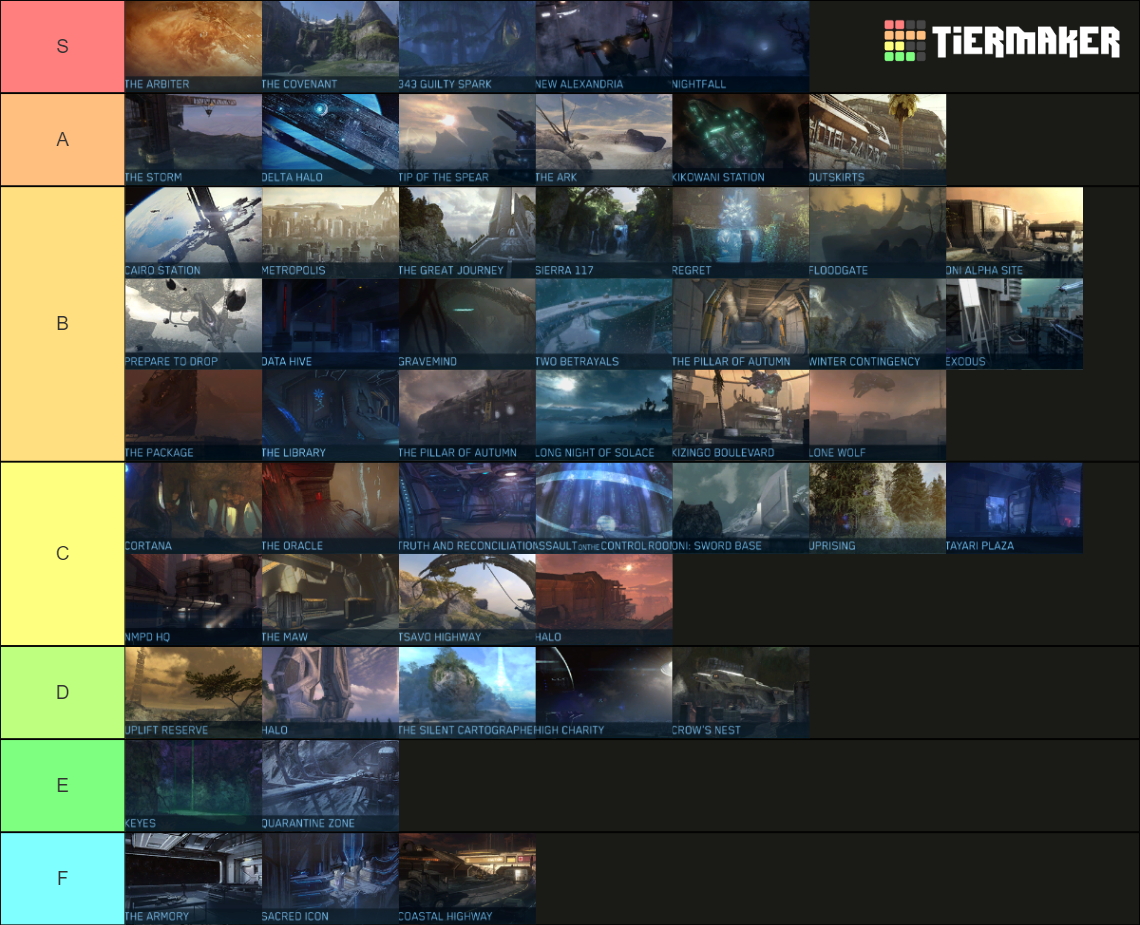 Halo campaign levels Tier List (Community Rankings) - TierMaker