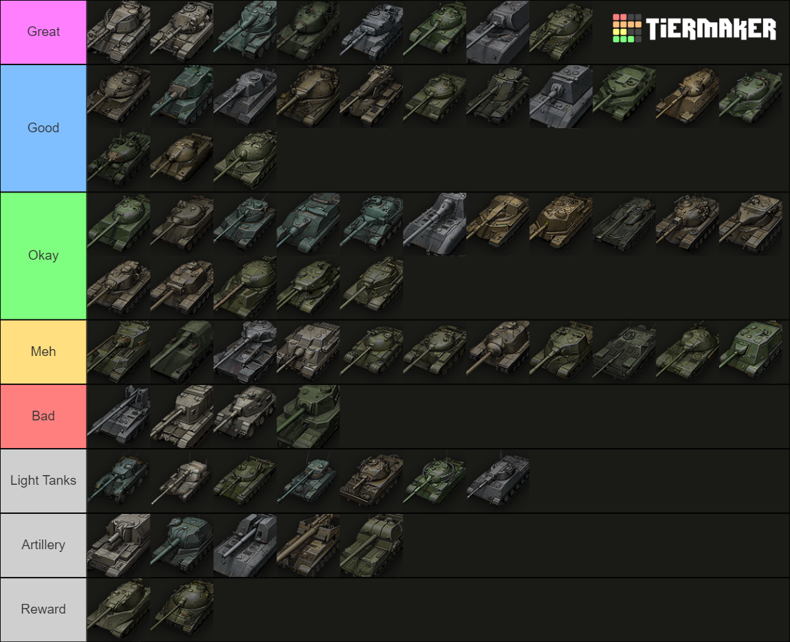 Tier 10 Tier List (Community Rankings) - TierMaker