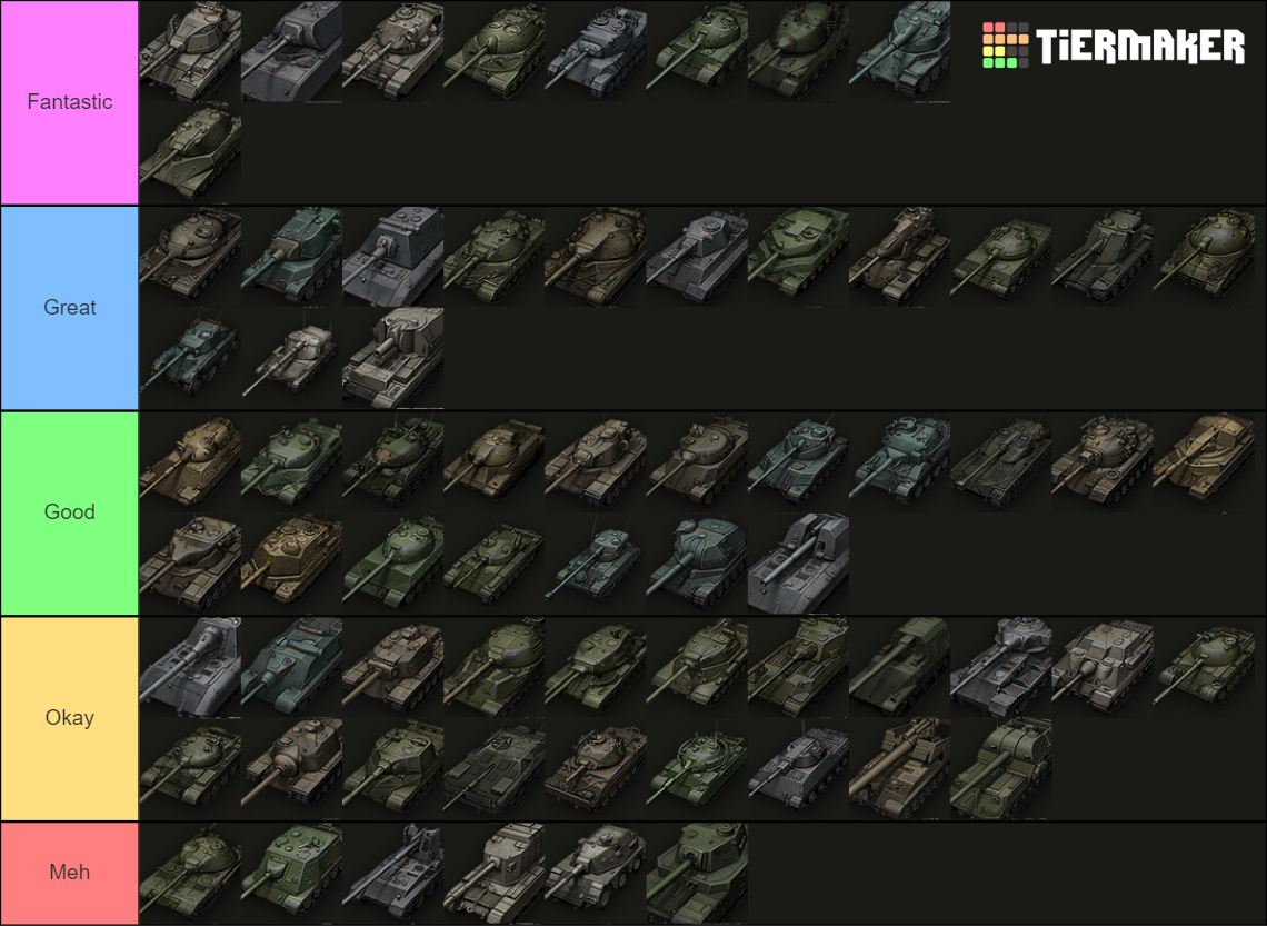 Tier 10 Tier List (Community Rankings) - TierMaker