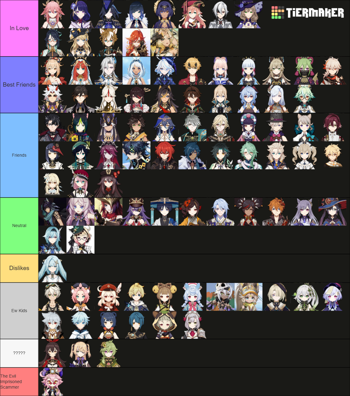 Genshin Impact Characters [4.8 + Natlan Teaser] Tier List (Community ...