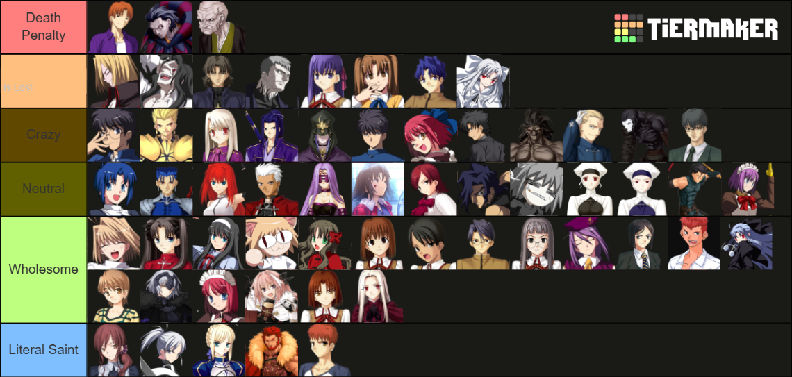 All Type-Moon Characters (2024, Always Updated) Tier List (Community ...