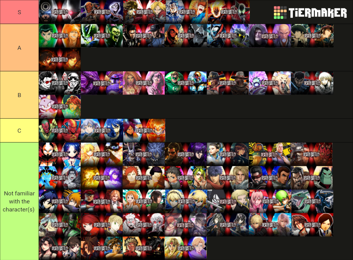 Bman's Death Battle Wishlist Tier List (Community Rankings) - TierMaker