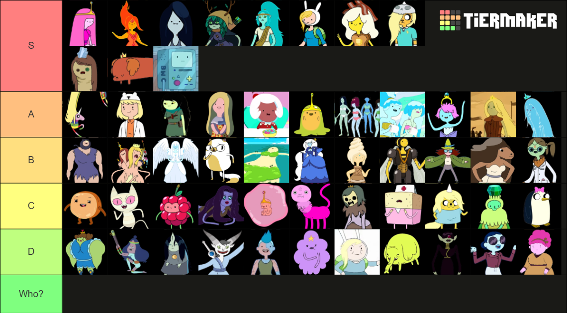 Every Adventure Time Female Character Tier List (Community Rankings ...