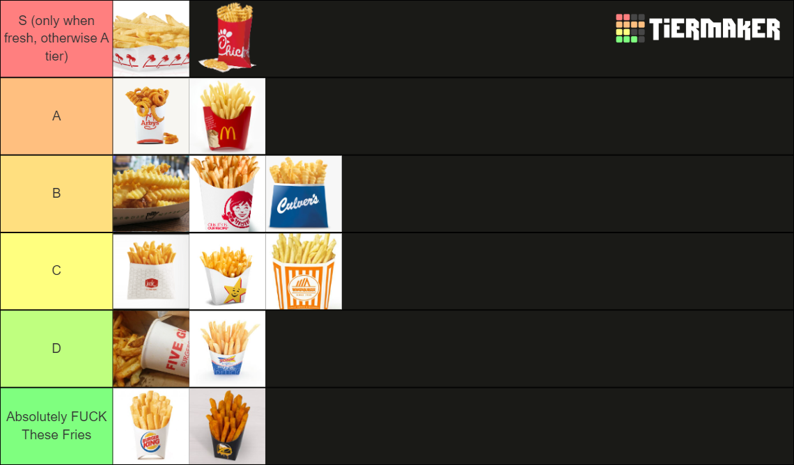 Fast Food French Fries Tier List (Community Rankings) - TierMaker