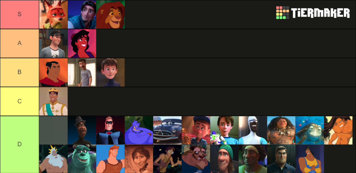 Hottest Male Disney Characters Tier List (Community Rankings) - TierMaker