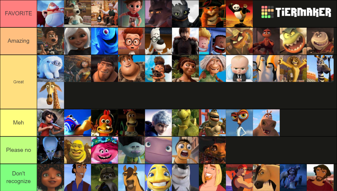 Protagonistas da DreamWorks Tier List (Community Rankings) - TierMaker