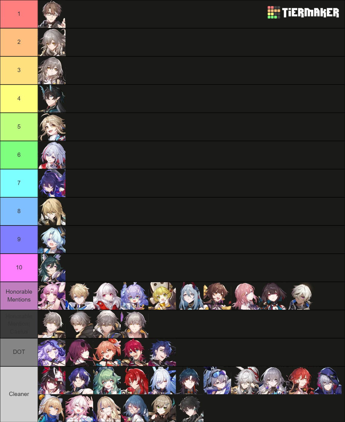 Honkai Star Rail Characters (3.2) Alphabetical Order Tier List ...