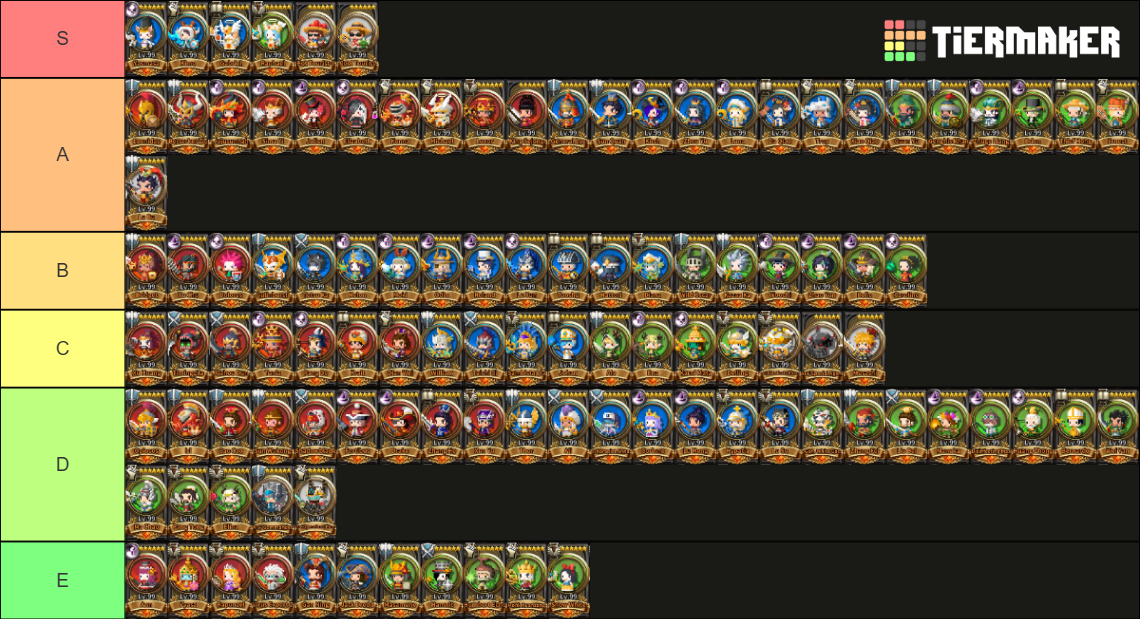 Triple Fantasy FF Tier List (Community Rankings) - TierMaker