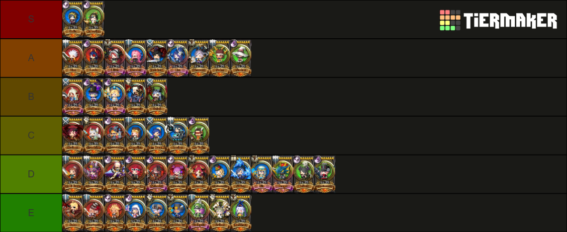 Triple Fantasy FF Tier List (Community Rankings) - TierMaker