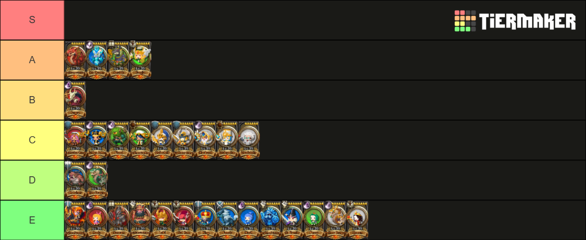 Triple Fantasy FF Tier List (Community Rankings) - TierMaker