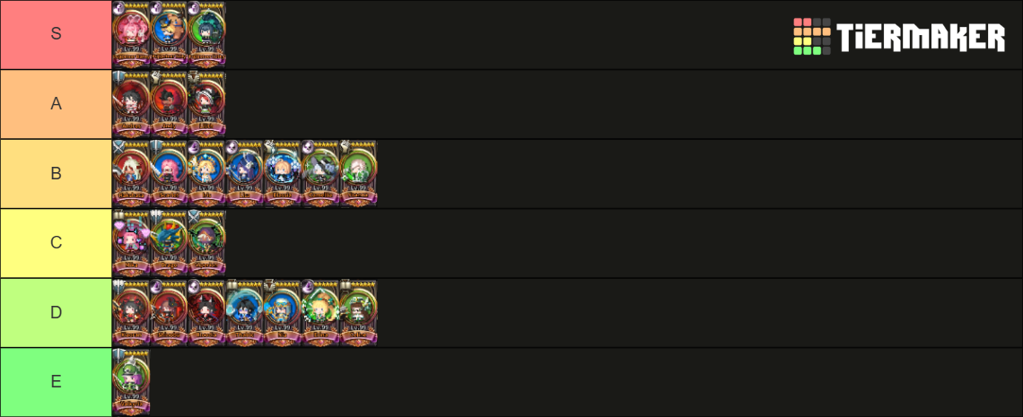 Triple Fantasy FF Tier List (Community Rankings) - TierMaker