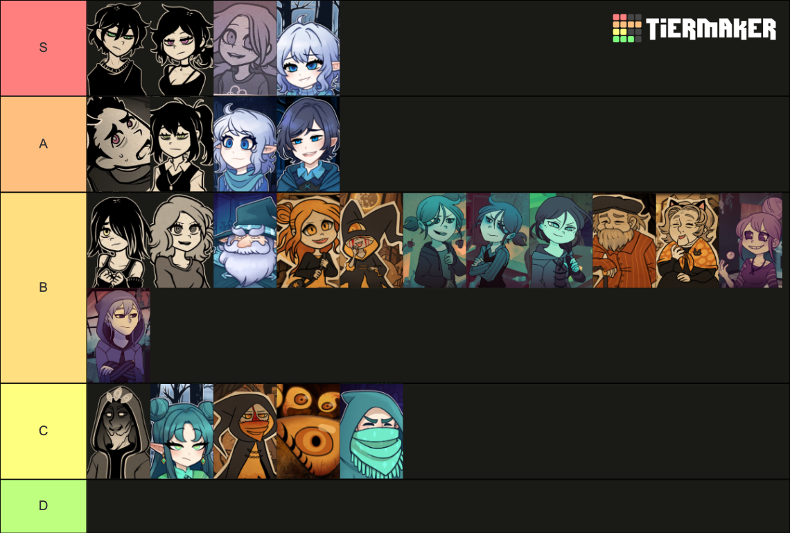 Nemlei Characters Tier List (Community Rankings) - TierMaker