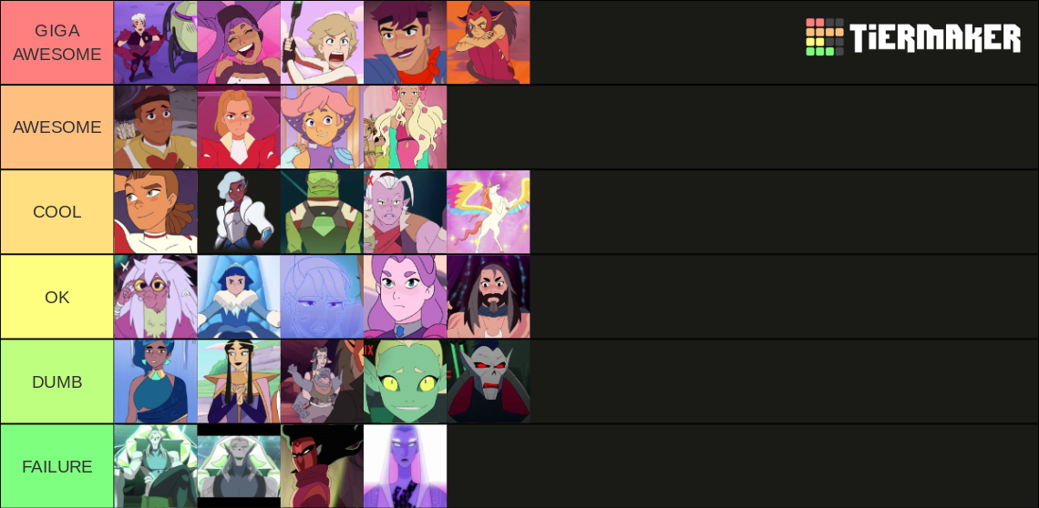 She-ra & the Princesses of Power S4 Character TierList Tier List ...