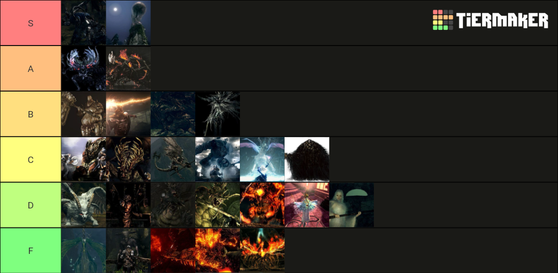 Dark Souls 1 Bosses Tier List (Community Rankings) - TierMaker
