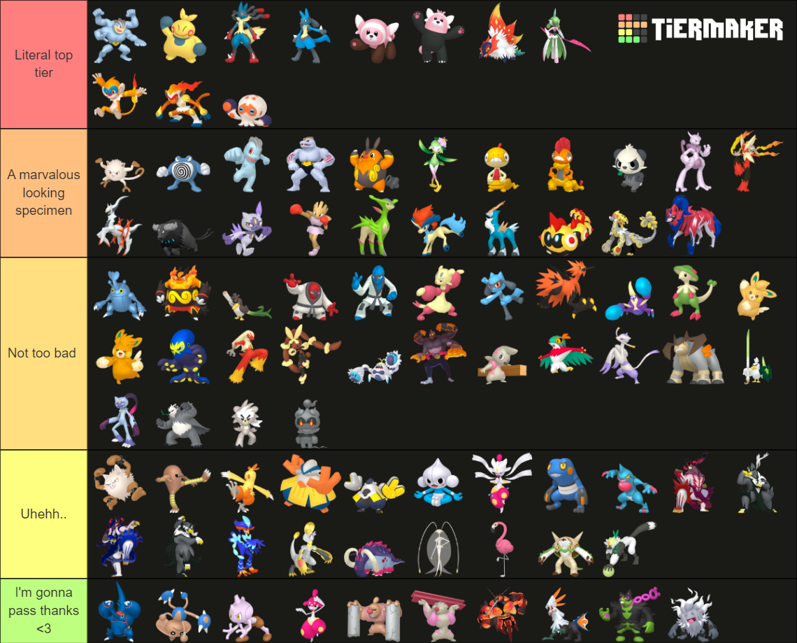 Fighting Type Pokémon (Pokemon) Tier List (Community Rankings) - TierMaker