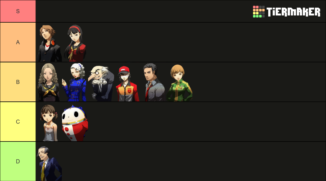 Persona 4 Golden Characters Tier List (Community Rankings) - TierMaker