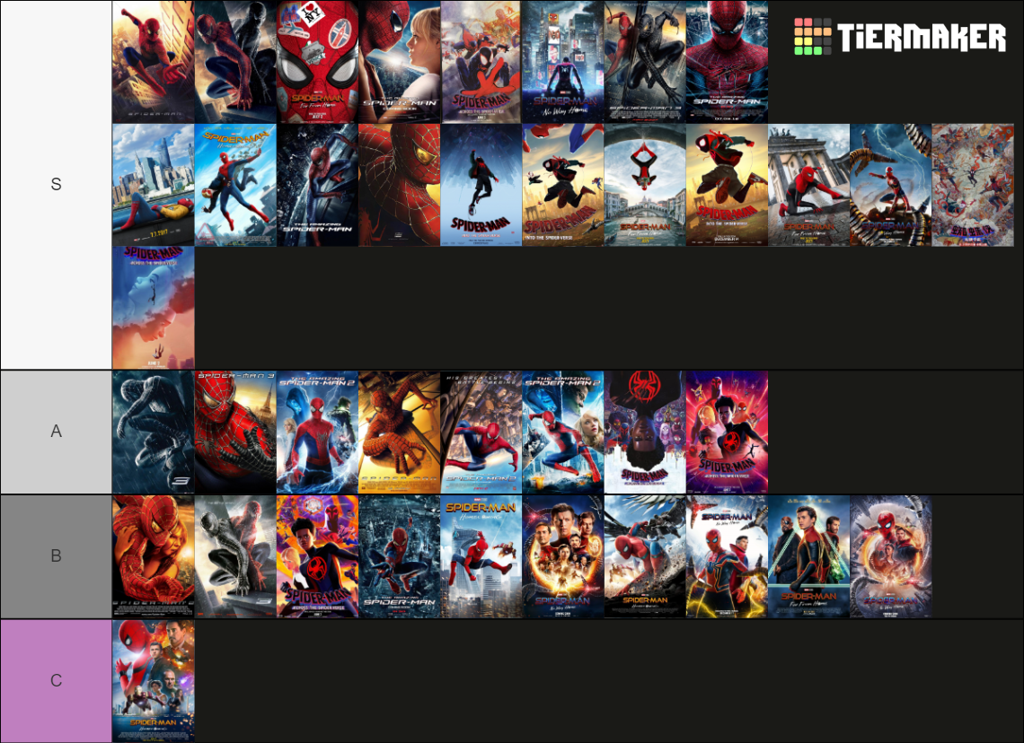 Spider-Man Movie Posters Tier List (Community Rankings) - TierMaker