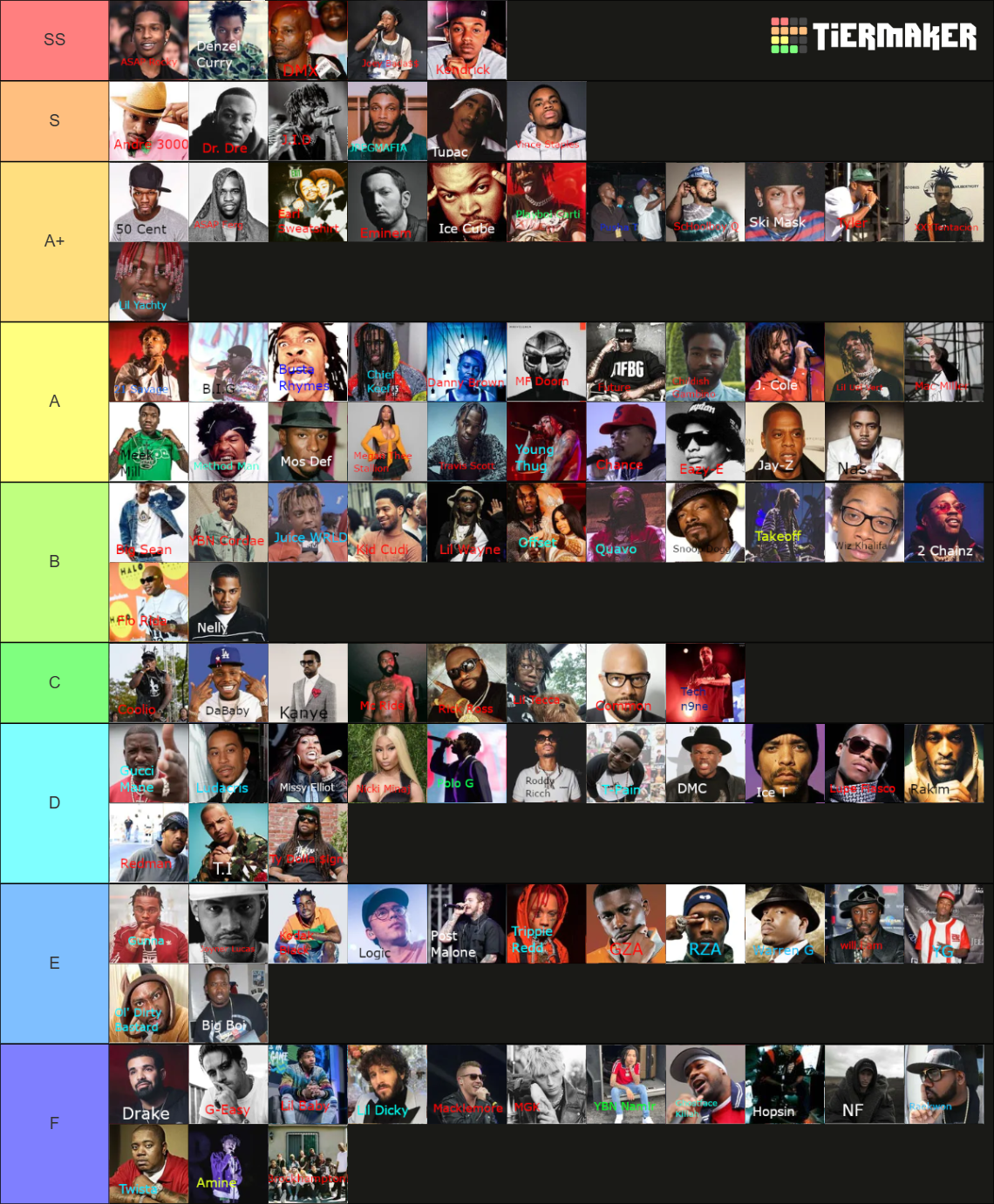 Greatest Rappers of All Time Tier List (Community Rankings) - TierMaker