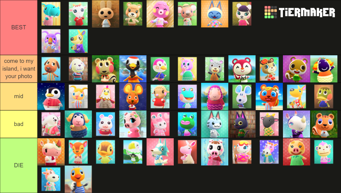 ACNH Normal Villagers Tier List (Community Rankings) - TierMaker