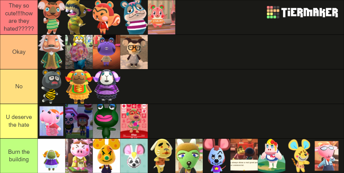 Bad ACNH Villagers Tier List (Community Rankings) - TierMaker