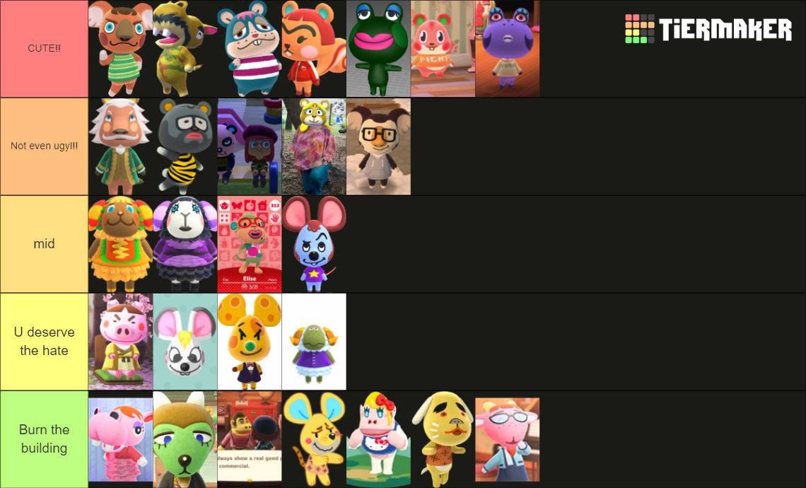 Bad ACNH Villagers Tier List (Community Rankings) - TierMaker