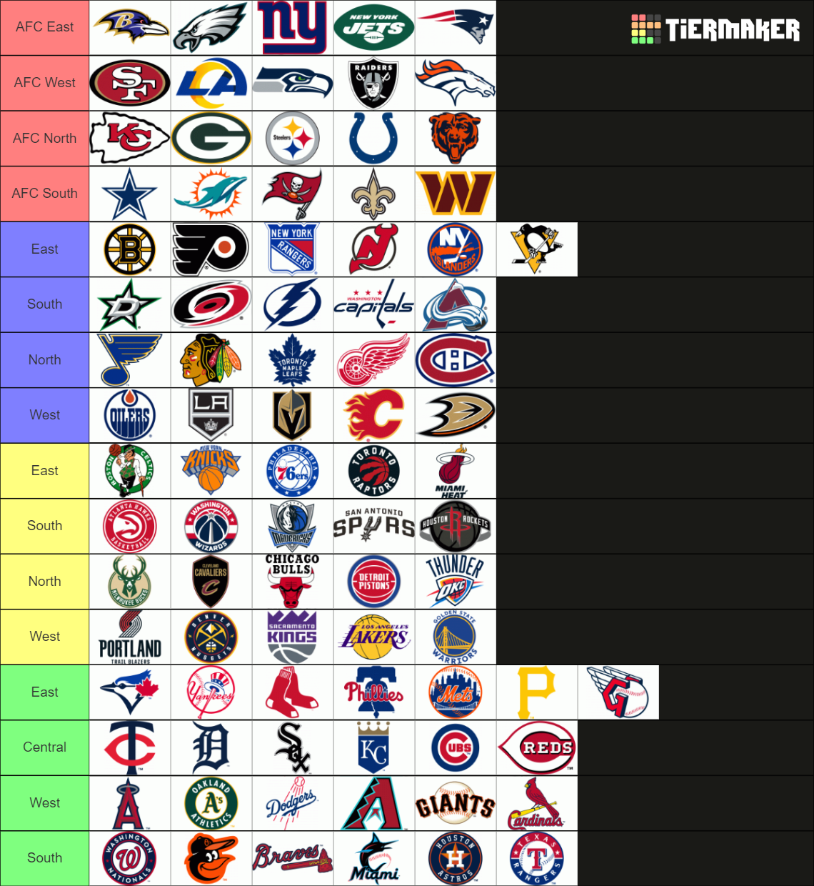 All Big Four Team Logos Tier List (Community Rankings) - TierMaker