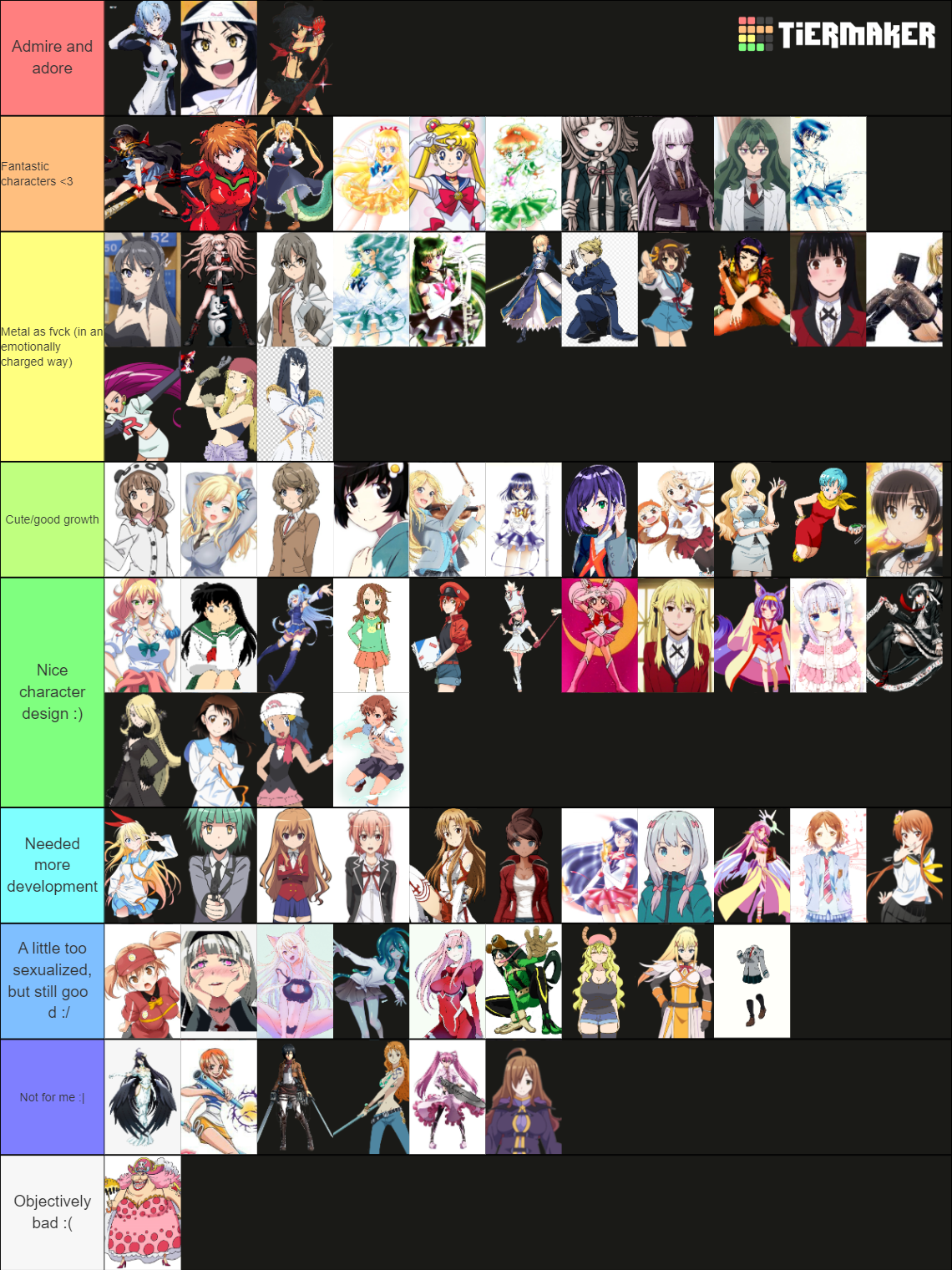 True Best Girl Tier List (Community Rankings) - TierMaker