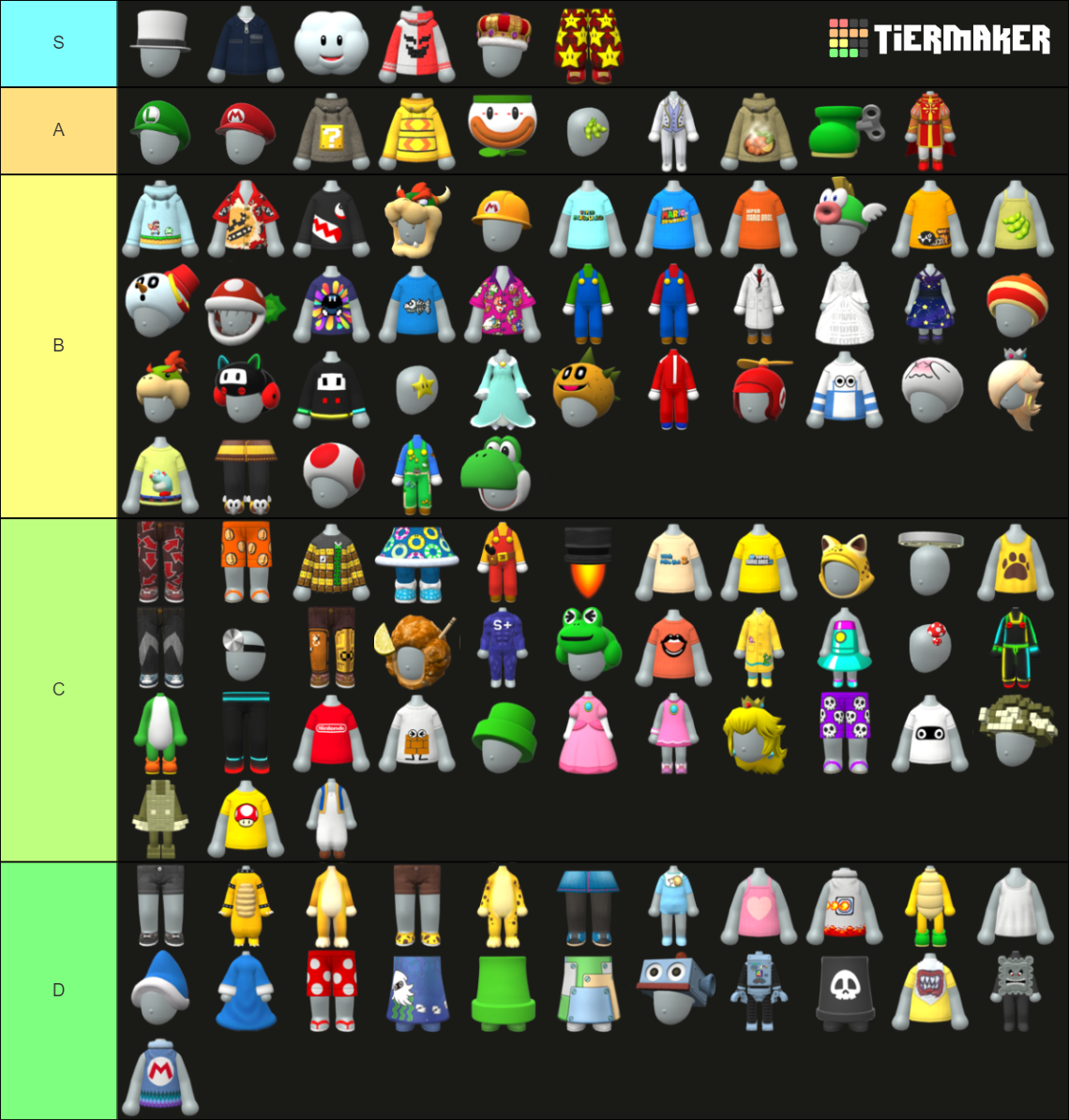 Super Mario Maker 2 Mii Costumes Tier List (Community Rankings) - TierMaker