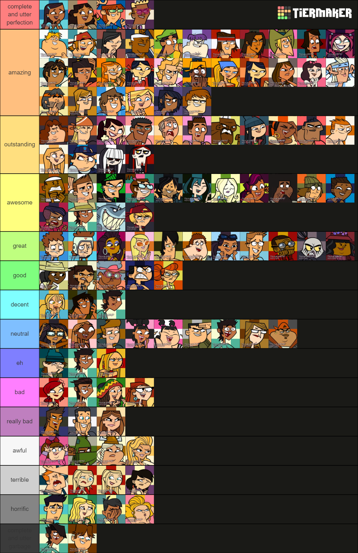 Character Rankings (V4): Total Drama and Disventure Camp Tier List ...
