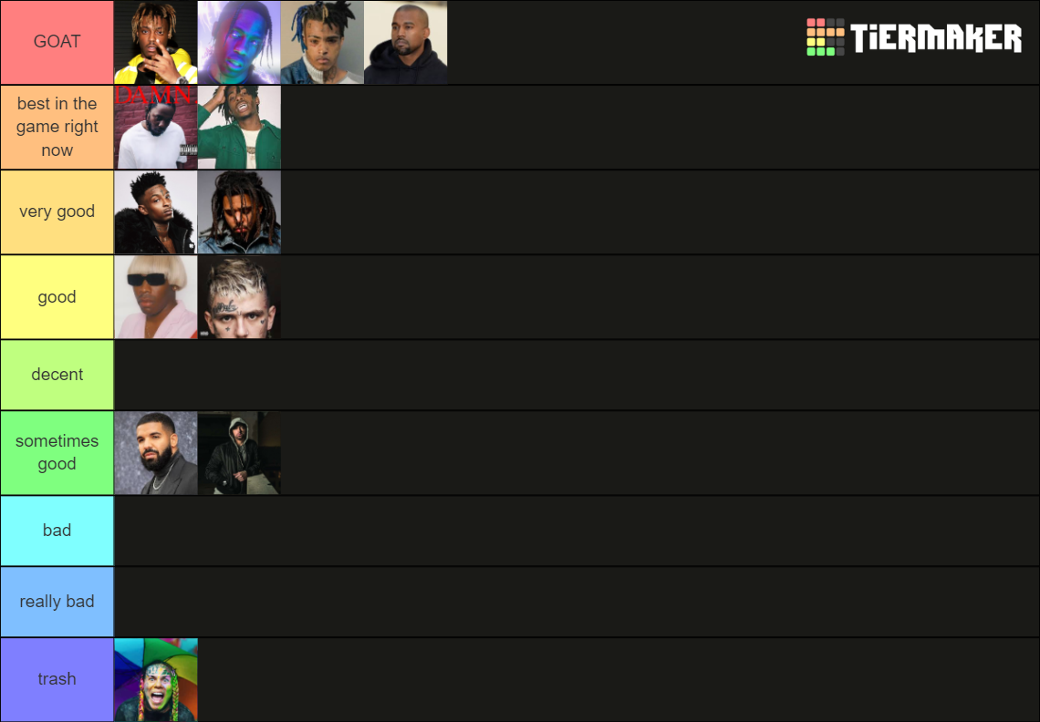 Astroworld Songs Tier List Maker – XOGUGL
