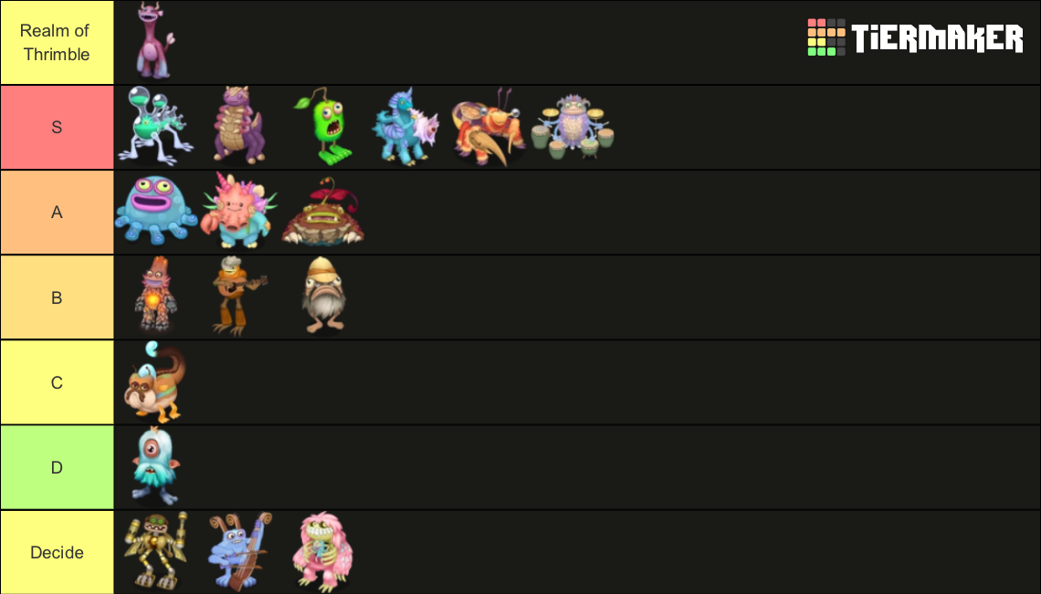 COMPLETE MSM MONSTER TEIR LIST Tier List (Community Rankings) - TierMaker
