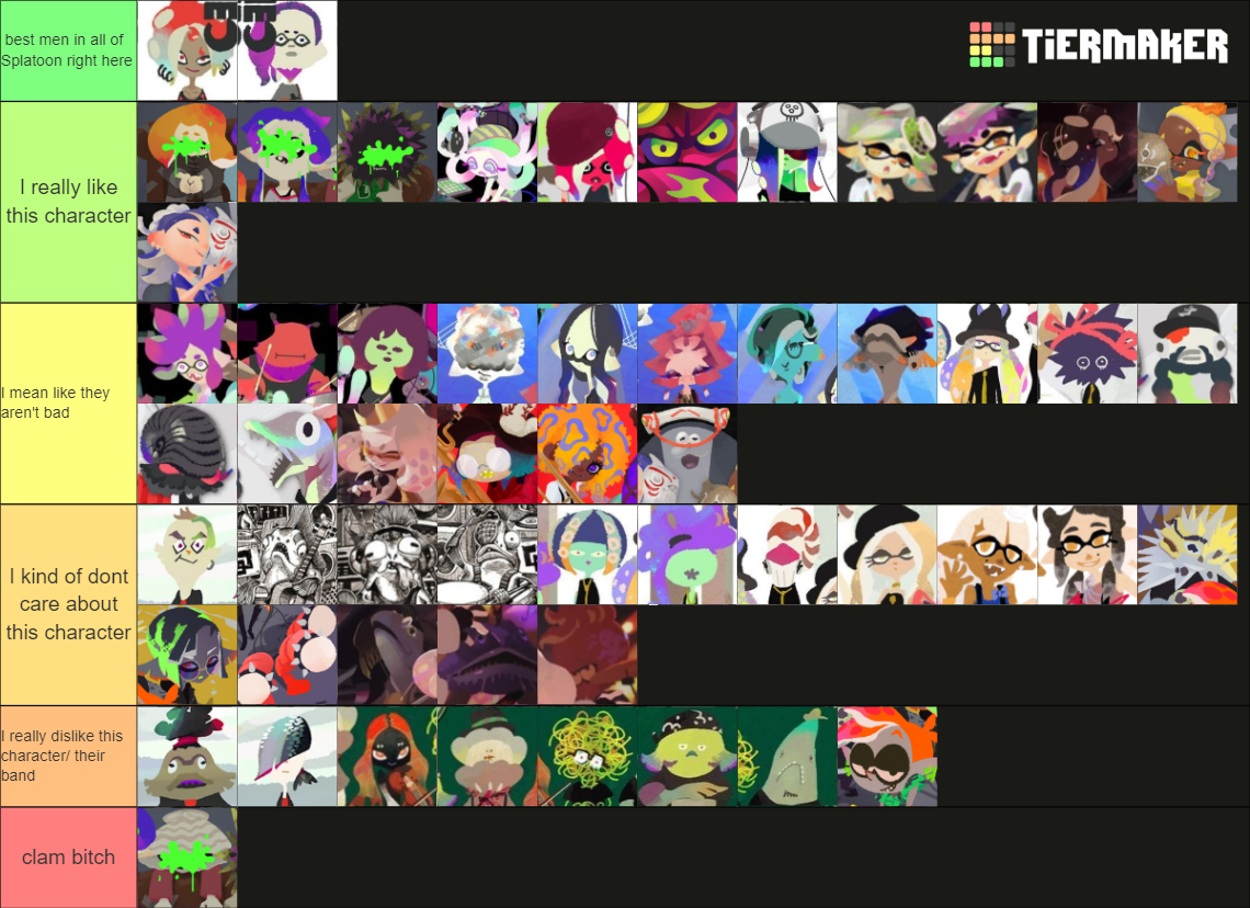 Splatoon Splatbands/Idols characters Tier List (Community Rankings ...