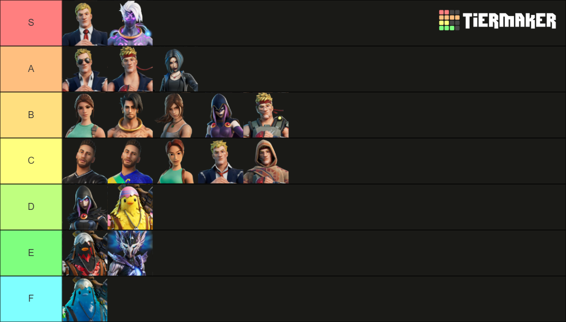 Fortnite Ch2 Season 6 Battle pass Tier List (Community Rankings ...