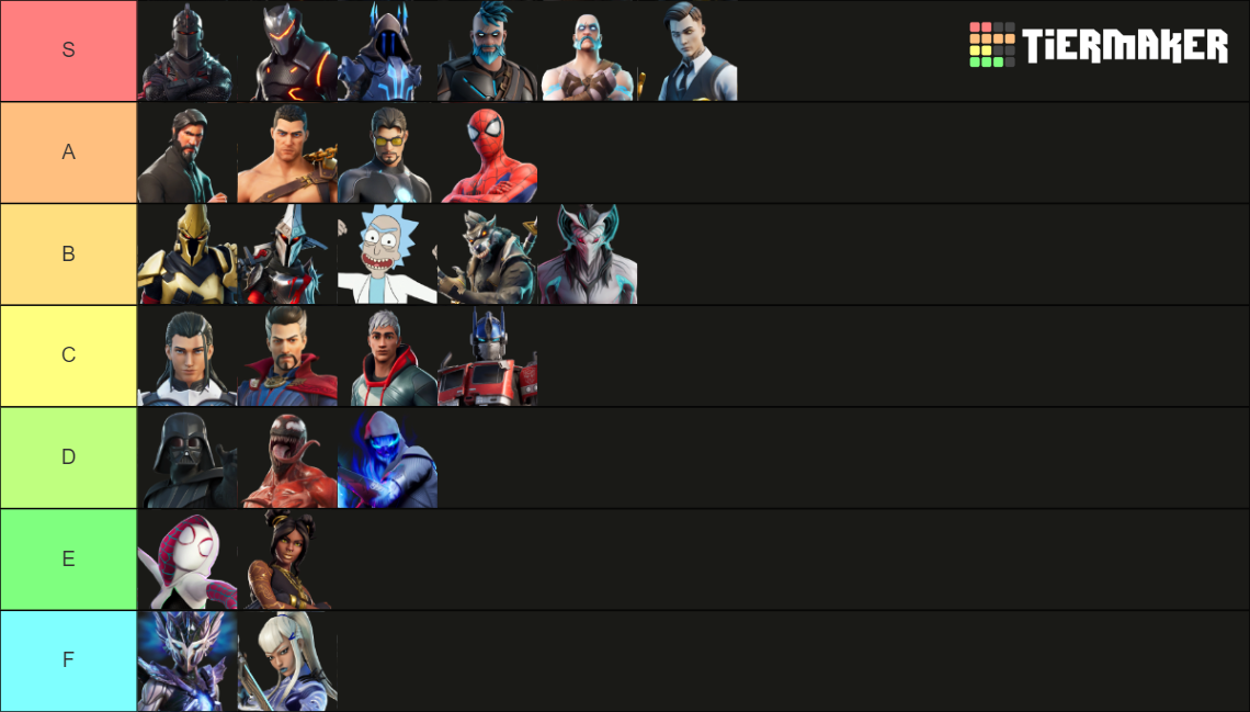 Fortnite Final Tier Battle Pass Outfits (C1S2-C5S2) Tier List ...