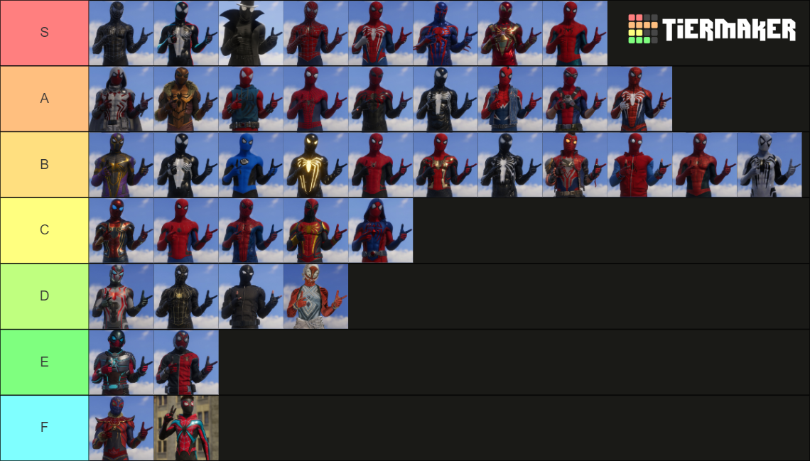 Marvel's Spider-Man 2 All Suits and Styles Tier List (Community ...