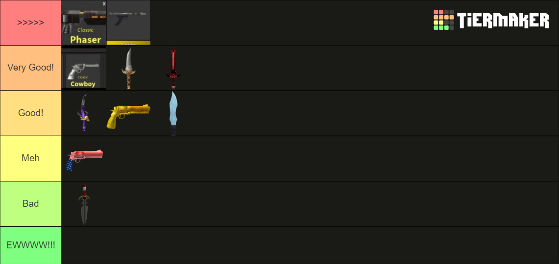 MM2 Classics Tier List (Community Rankings) - TierMaker