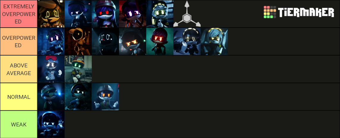 Murder Drones Characters Ep 1-7 Tier List (Community Rankings) - TierMaker
