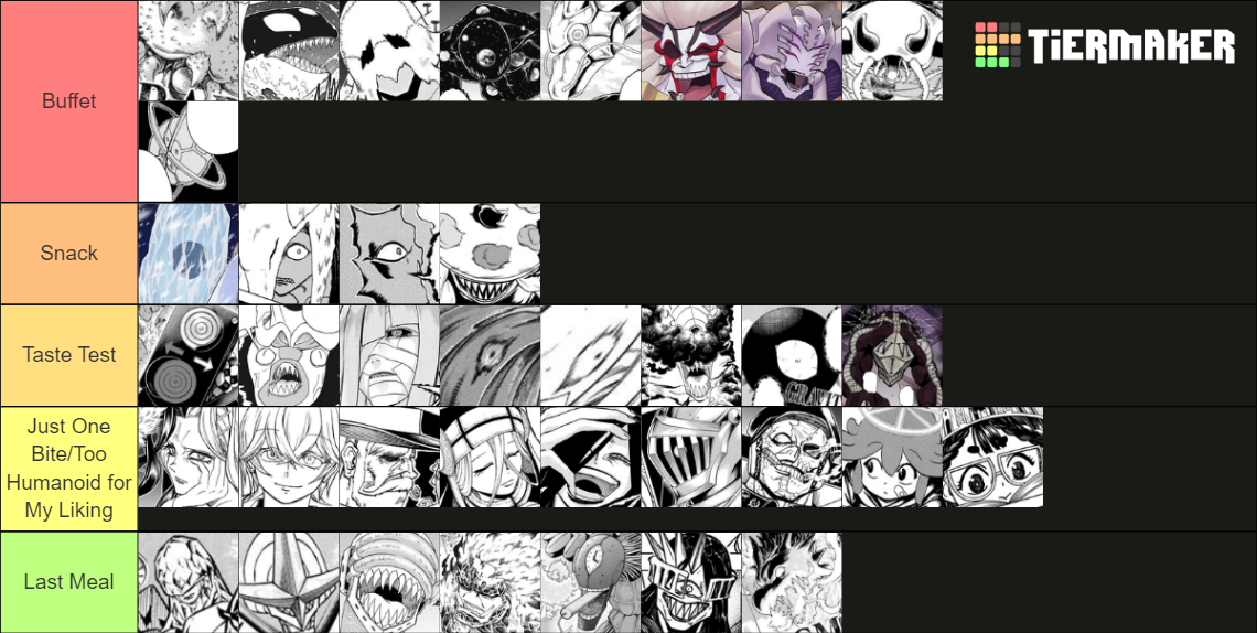 Undead Unluck UMA Tier List (Community Rankings) - TierMaker